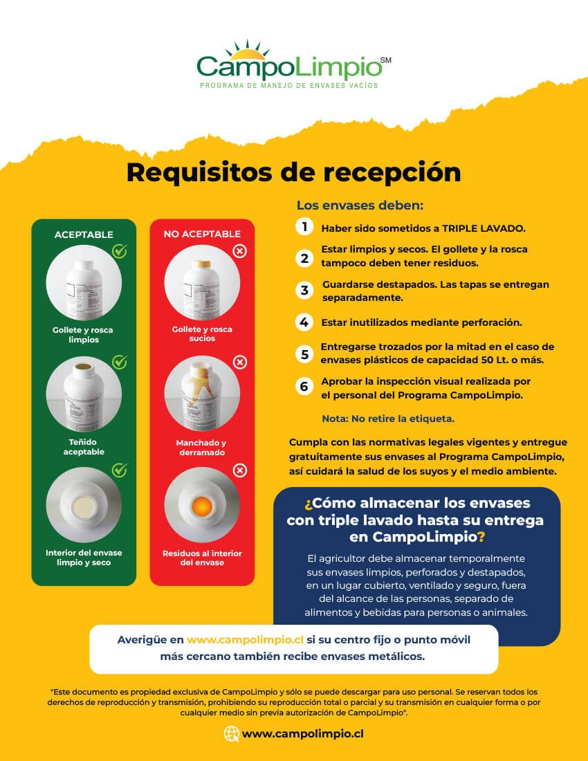 Cartilla Triple Lavado y Requisitos - CampoLimpio
